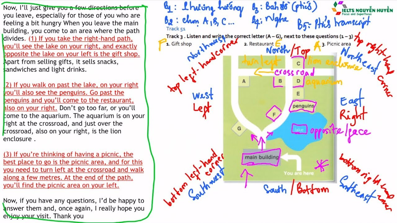 C ch L m IELTS Listening Map Completion YouTube c-ch-l-m-ielts-listening-map-completion-youtube