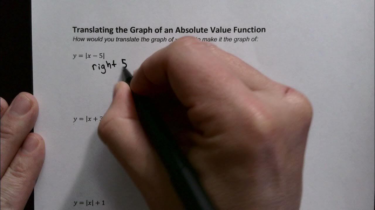 Translating the Graph of an Absolute Value Function - YouTube