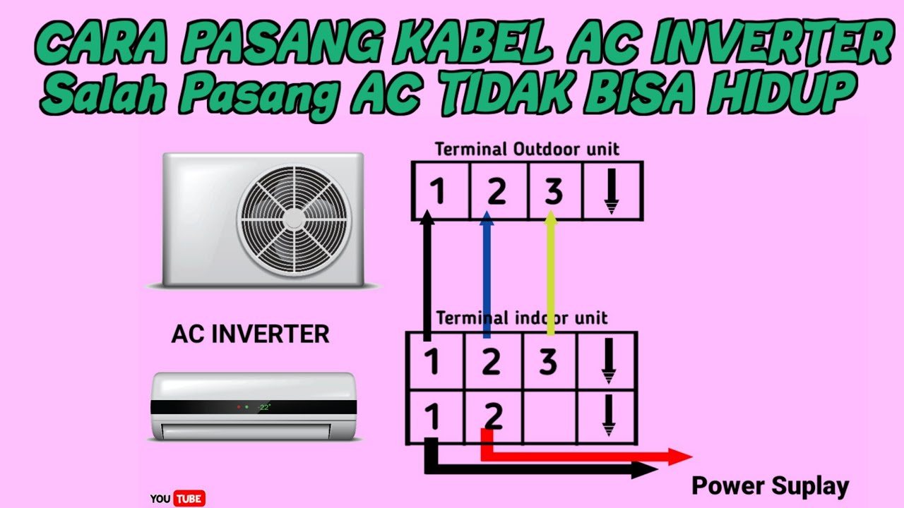 CARA PASANG KABEL AC INVERTER ‼️JANGAN SALAH PASANG AC BISA GAK HIDUP ...