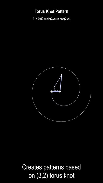 Torus knot pattern mandala #fractals #math #pattern #shorts #simulation #python - YouTube