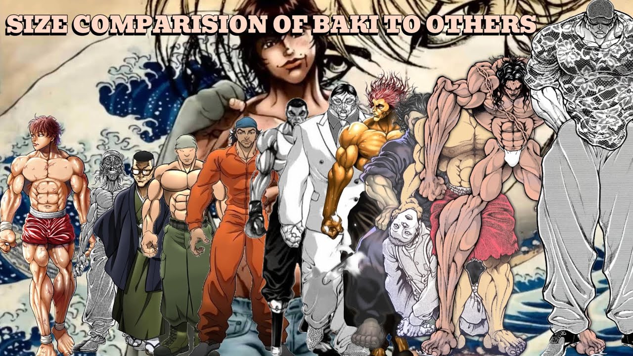 BAKI HANMA CONPARISION TO ORHE S VAKI ANIME CHARACTERS#BAKI ANIME#baki ...
