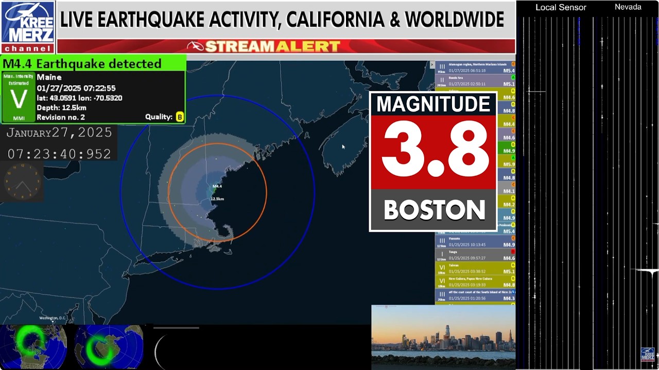 M3.8 quake near Boston 1/27/2025 | Live Quake Cam | Infiltec Remote ...