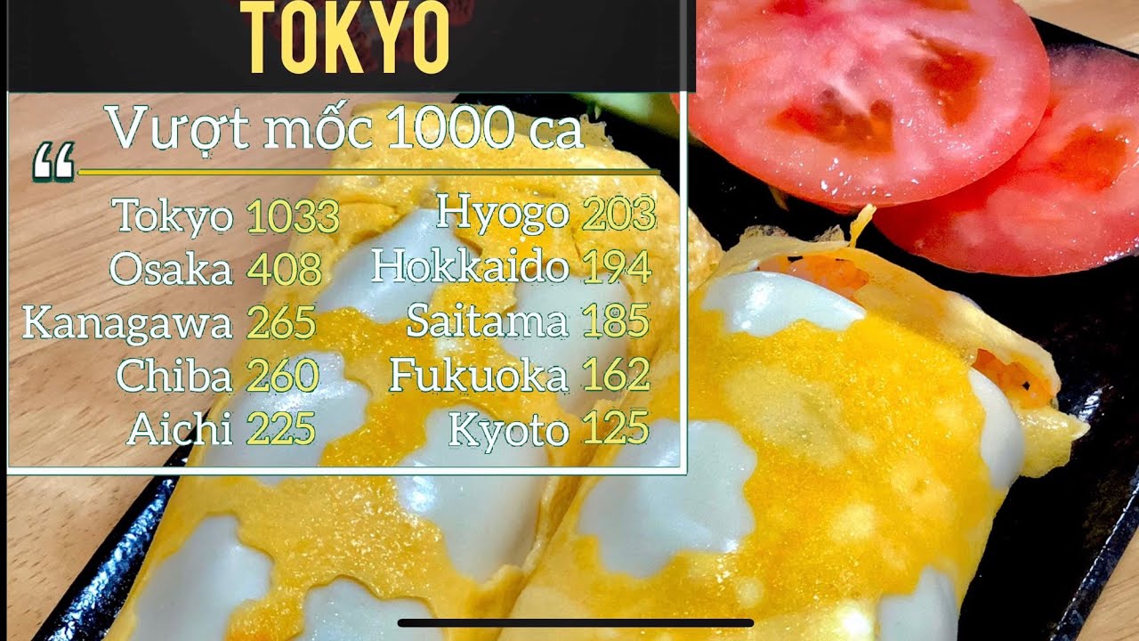 ẨM THỰC NHẬT BẢN Ăn gì mùa dịch bệnh covid/How To Make Polka dot cheese ...