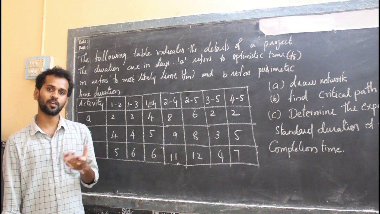 Problems On PERT Network Analysis By Vijayakumar K YouTube problems-on-pert-network-analysis-by-vijayakumar-k-youtube