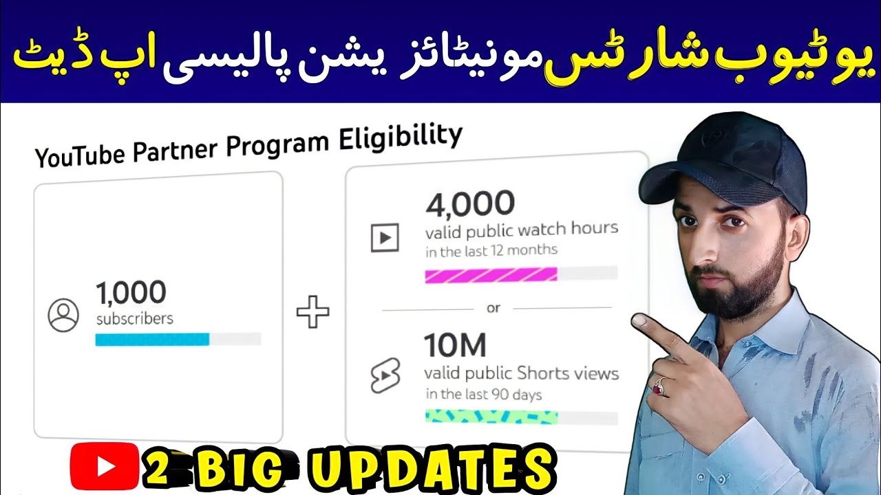 Youtube Shorts Partner Program Terms 2023 | Apply To The Youtube ...