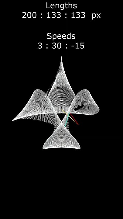 Line 24 : Bird or Modern Airplane #drawing #pygame #maths #python # ...