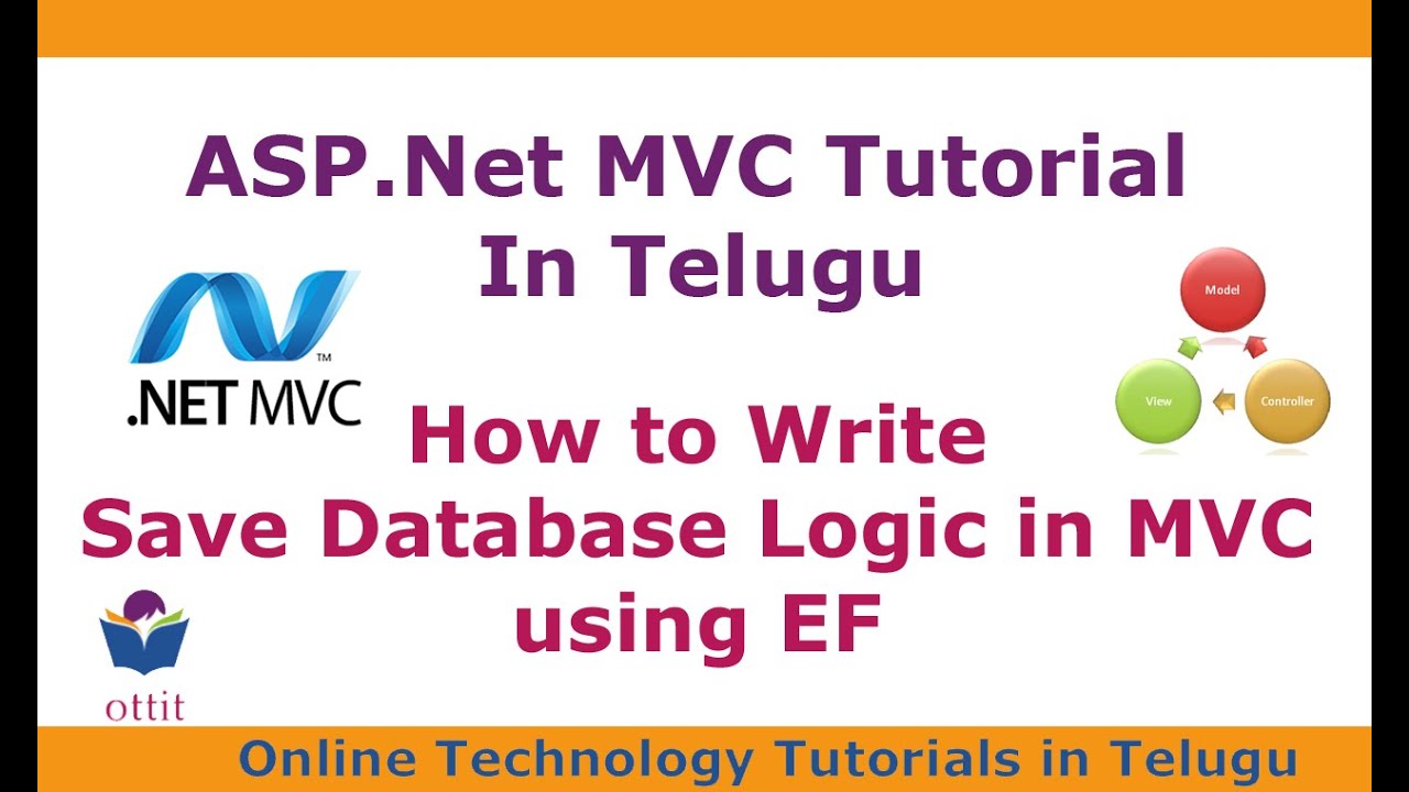 Aspnet Mvc Tutorial In Telugu How To Write Database Save Or Add 7434