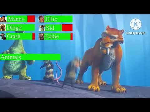 Ice Age the meltdown (2006) the flood / Sid saves Scrat with Healthbars (stop clip video)￼￼