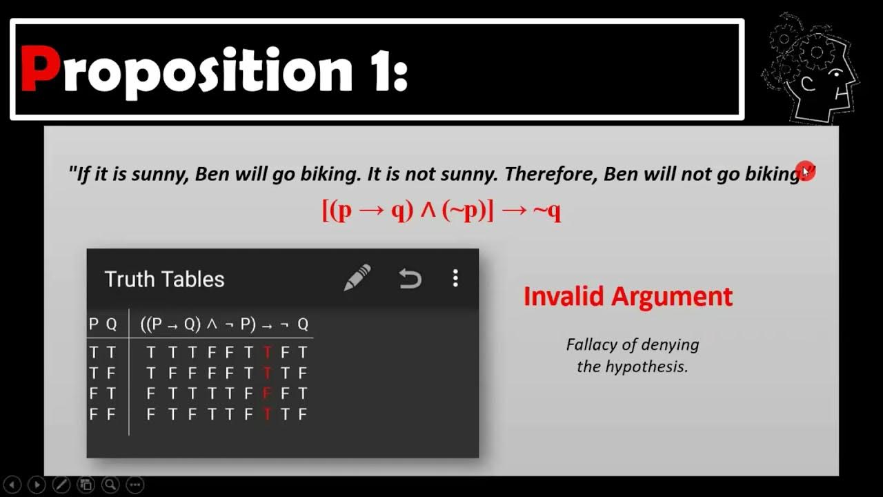 Validity of an Argument Part 2: Truth Table, Tautology, Contradiction ...