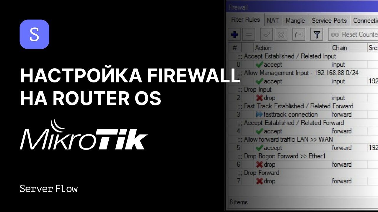 Проброс портов на RouterOS от MikroTik, базовая защита от NMAP | ServerFlow - YouTube