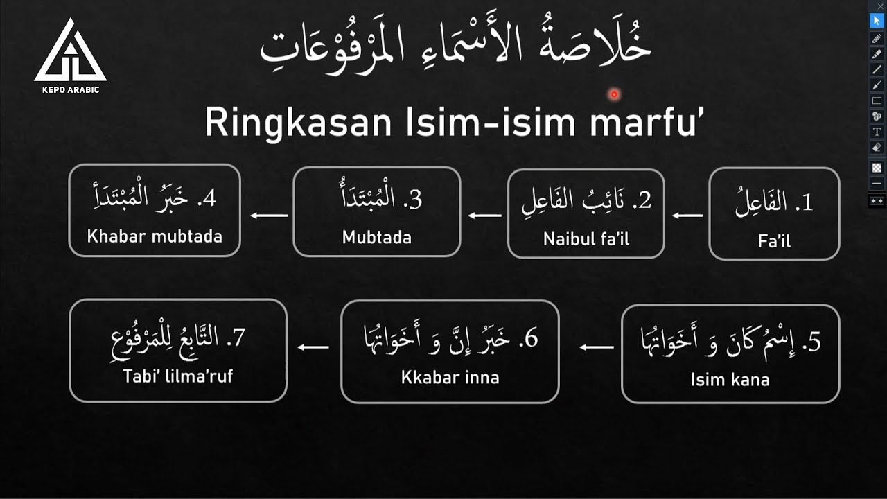 Belajar bahasa arab dari nol part 48 || Ringkasan isim-isim mar'fu ...