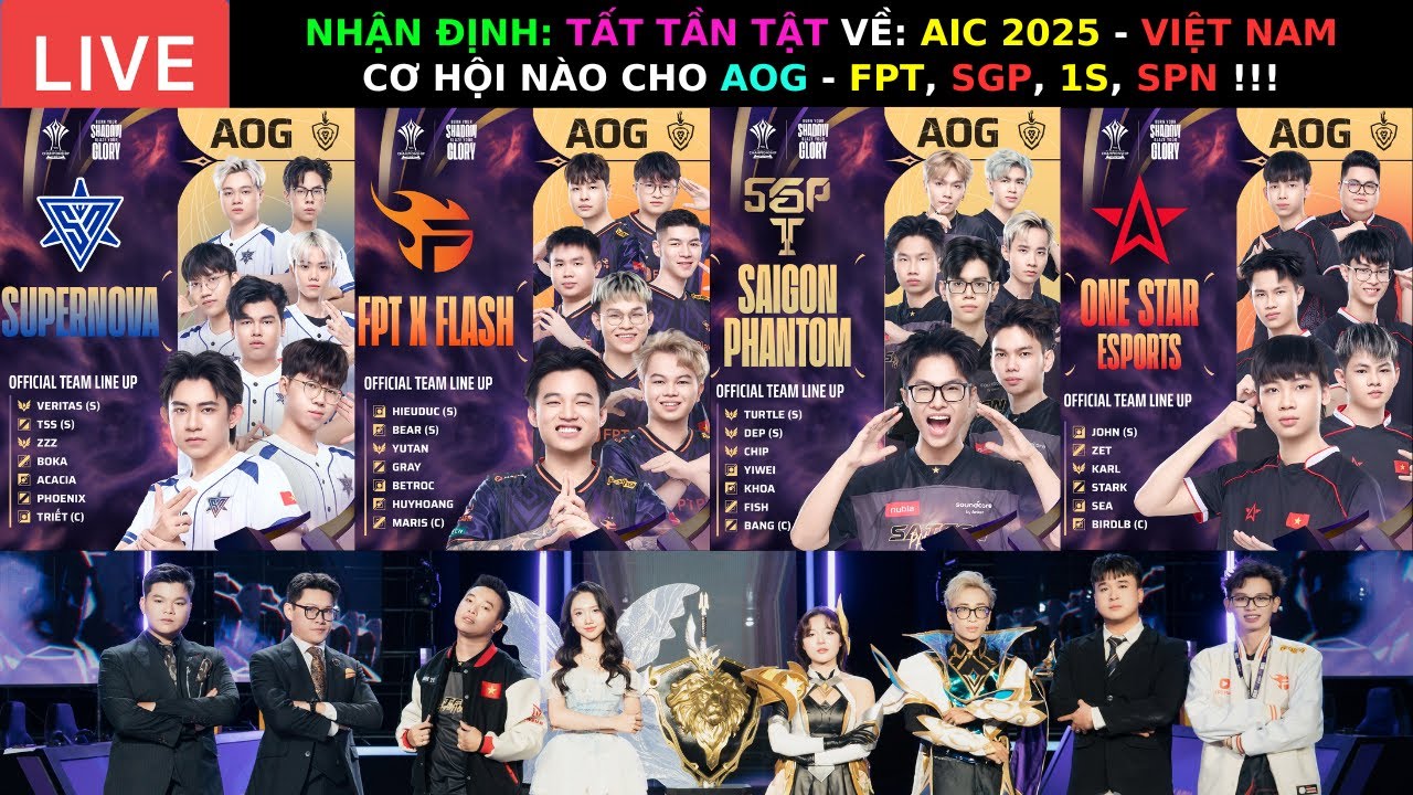 NHẬN ĐỊNH: TẤT TẦN TẬT VỀ AIC 2025 - VIỆT NAM - CƠ HỘI NÀO CHO AOG ...