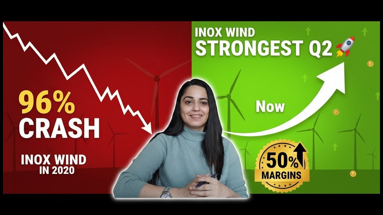 INOX WIND - From 90% Crash to Strongest Quarter - The Underrated Wind ...