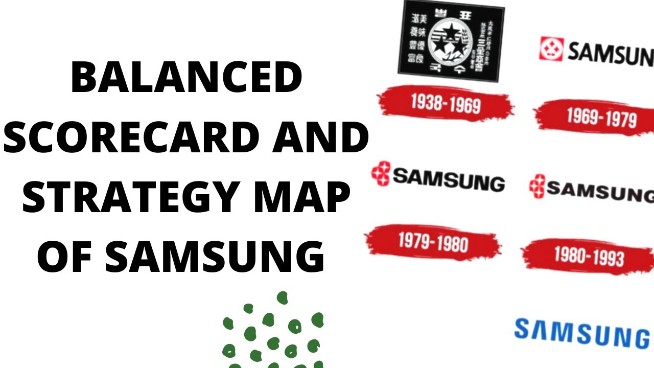 BALANCED SCORECARDAND STRATEGY MAP OF SAMSUNG|| CASE STUDY ...