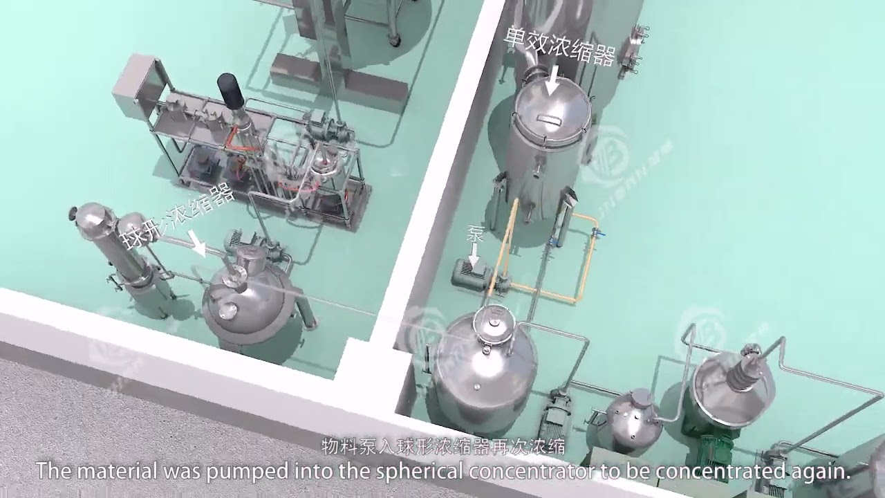 jnban cbd oil Cannabis Alcohol Extraction Machine Equipment - YouTube