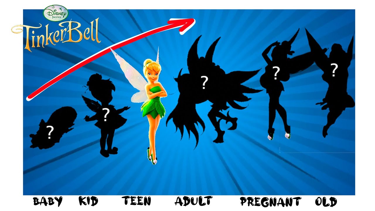 Tinker Bell Growing Up Full - YouTube