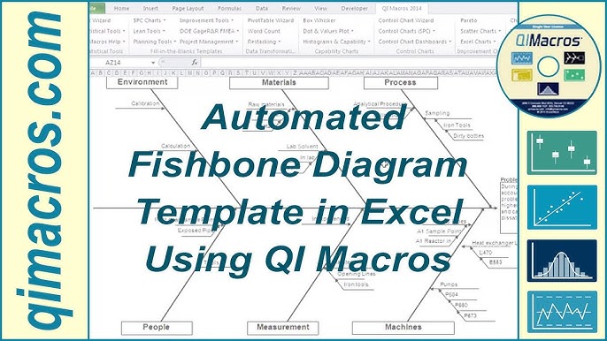 Fishbone Template Excel Fishbone Diagram Tutorial | MoreSteam