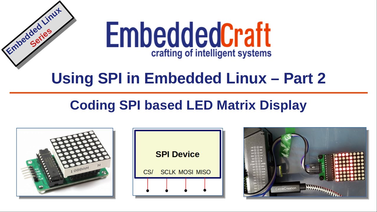 Using SPI in Embedded Linux Part 2: MAX 7219 Serial Interfaced LED ...