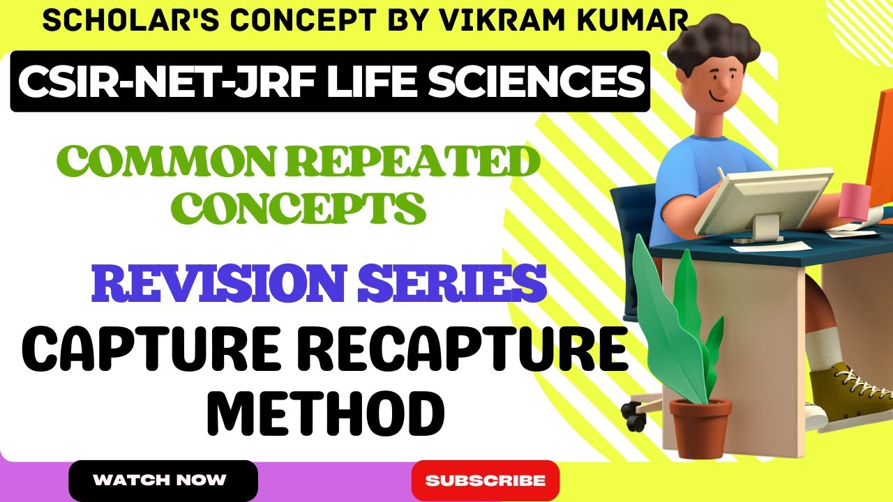 Capture Recapture Method | Ecology | Common Repeated Concepts Series ...