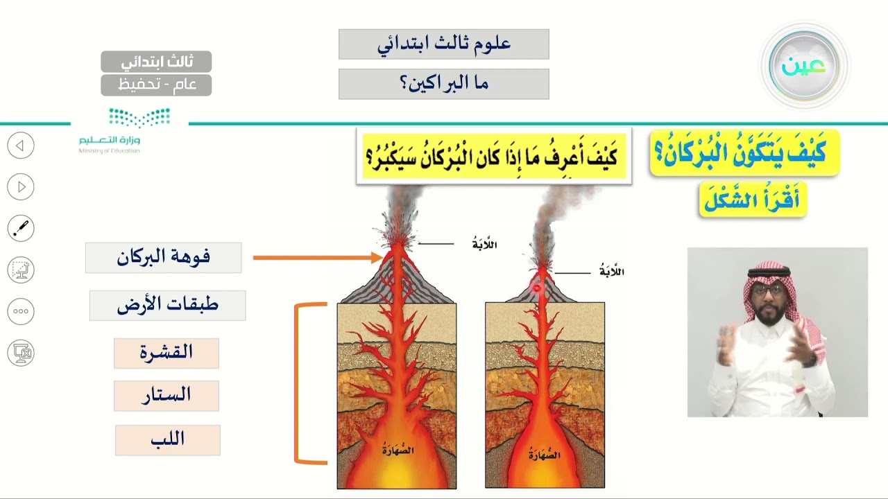 ما البراكين؟ العلوم ثالث ابتدائي Youtube