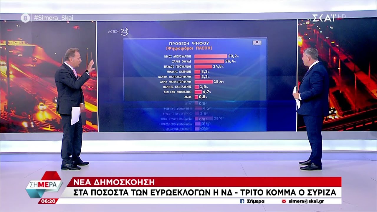 Νέα δημοσκόπηση: Η γενική πρόθεση ψήφου και οι εσωκομματικές εκλογές ...