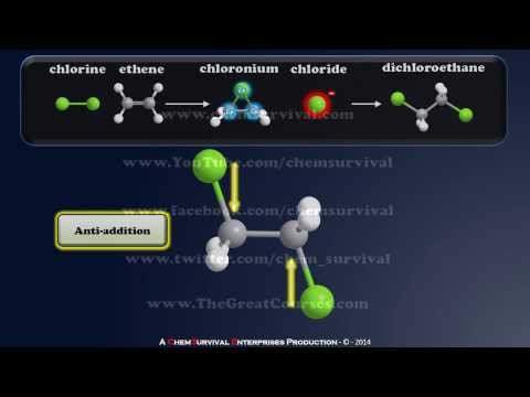 What is syn and anti in chemistry?