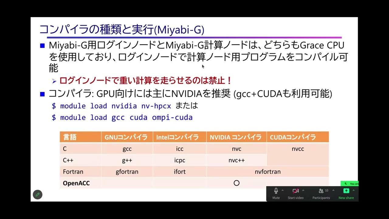 第245回 講習会「MPI+OpenMPで並列化されたFortranプログラムのGPUへの移行手法」＜その1＞【座学1】 - YouTube