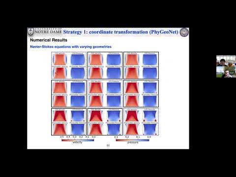 A Unified Framework for Solving PDE-Constrained Forward and Inverse Problems - YouTube