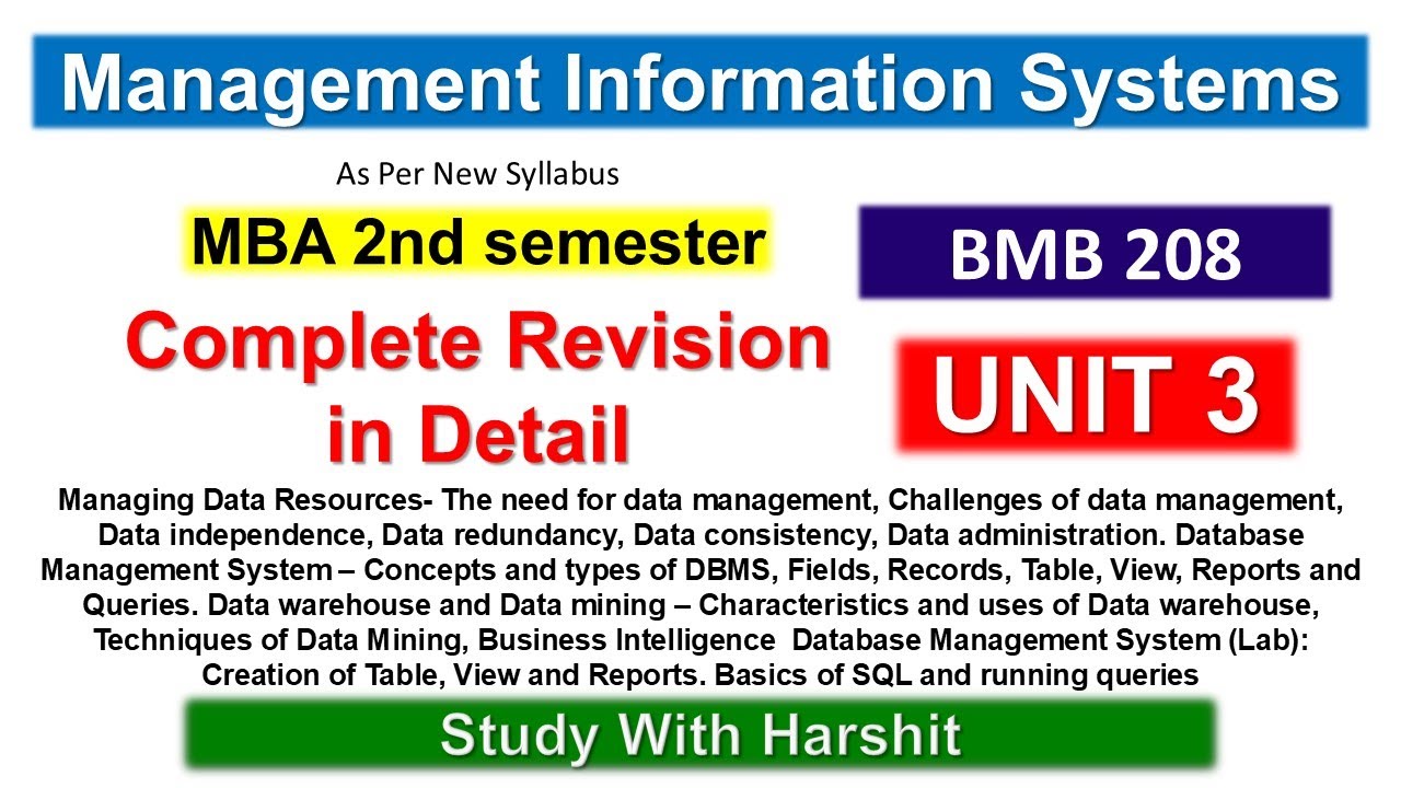 Unit 3 Management Information Systems Explained 🔥 | BMB 208 Semester 2 ...