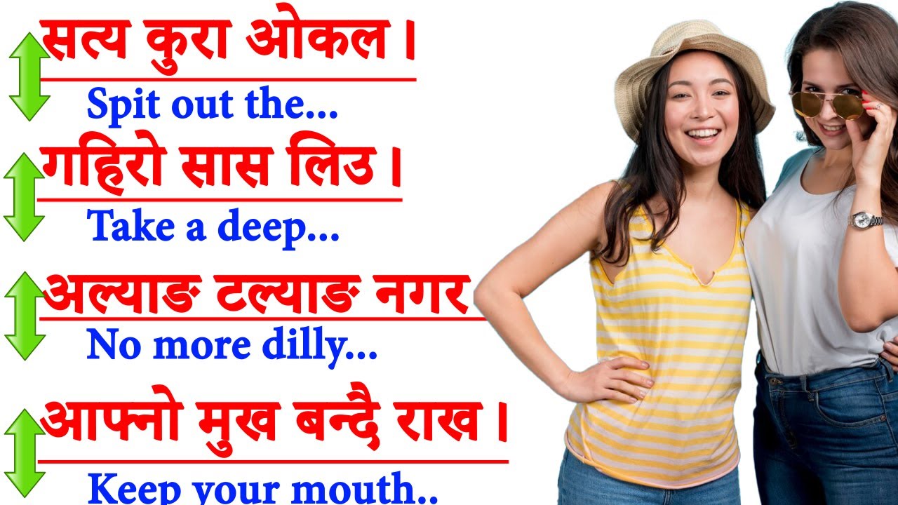 Perfect English Speaking Practice with Nepali Meanings and Sentences ...