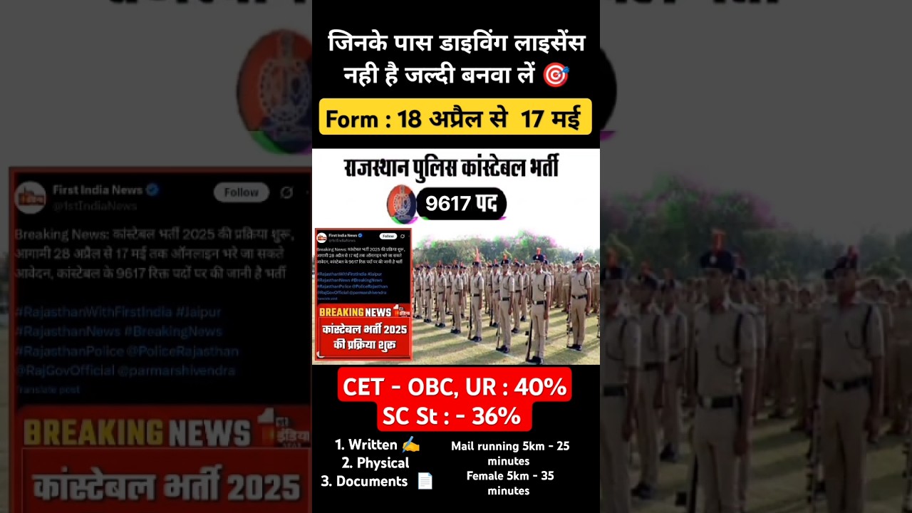 Rajsthan police New vacancy notice out rajsthan police post 9617 # ...