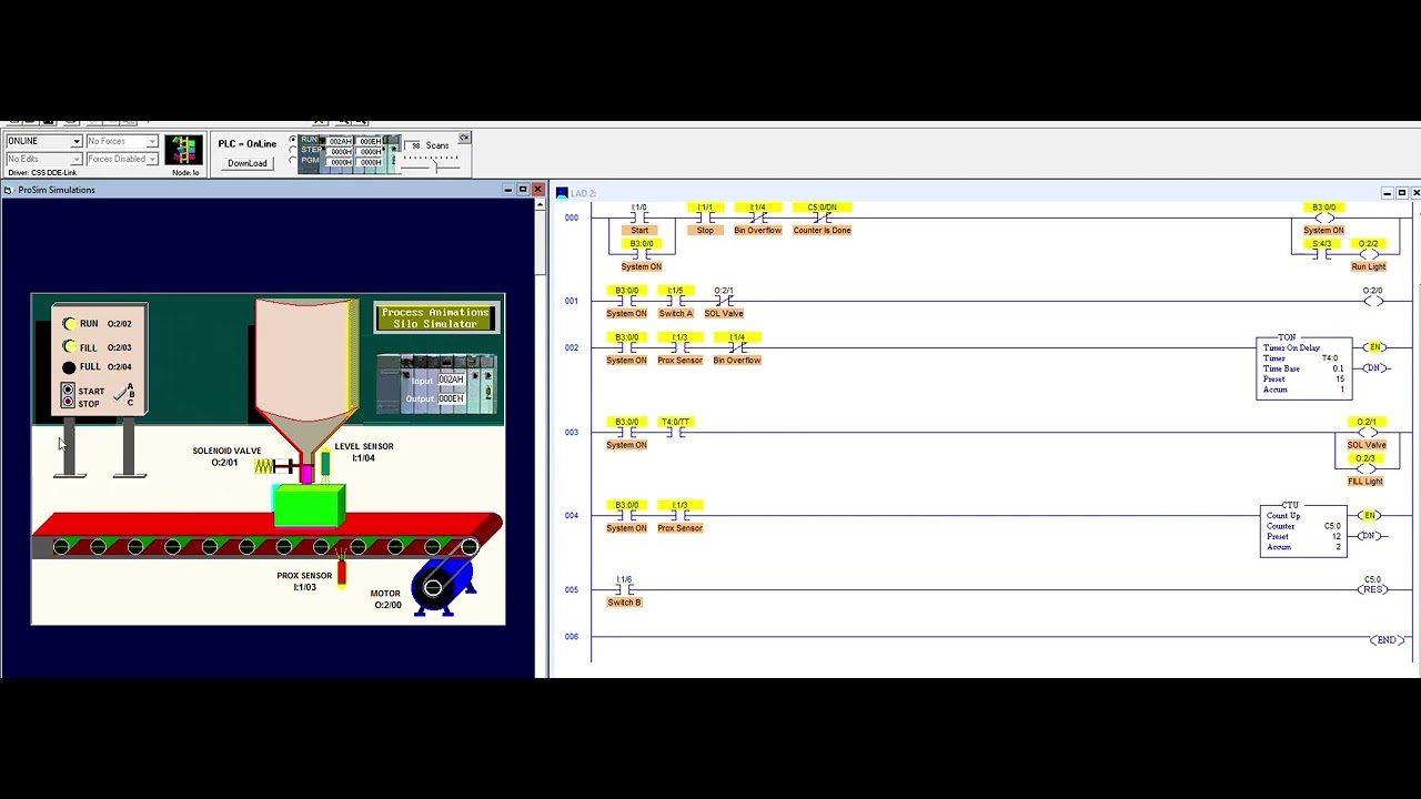ECT286 Final Project Recording 2024 - YouTube