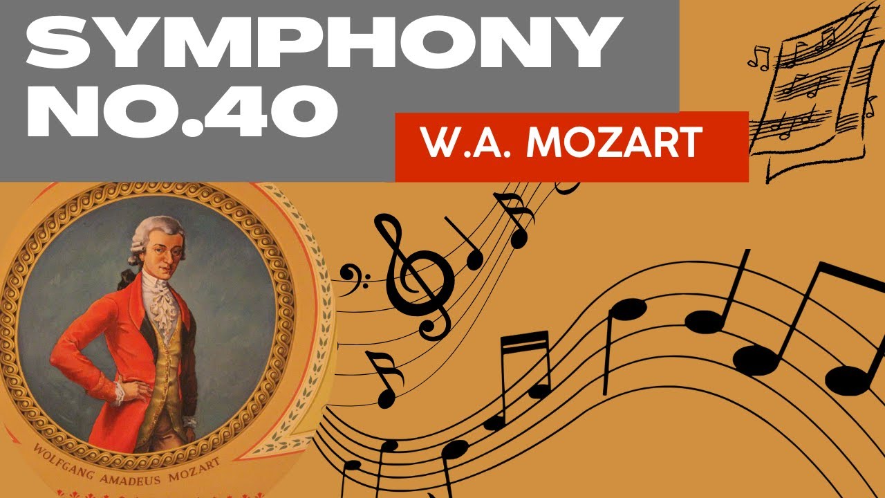 Learn to Play 'Symphony No.40' by W.A. Mozart on Piano and Guitar ...