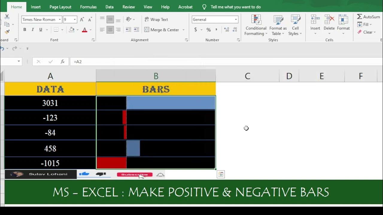 MS EXCEL How To Make POSITIVE NEGATIVE BARS In Excel Positive ms-excel-how-to-make-positive-negative-bars-in-excel-positive