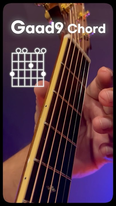 How to play the Gadd9 Chord on Guitar | Easiest Beginner Free Online Guitar Lessons - YouTube