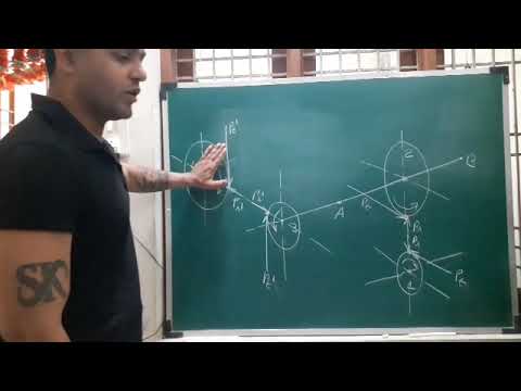 Lec-9 Spur Gear Design based on Lewis & Buckingham Equation - YouTube
