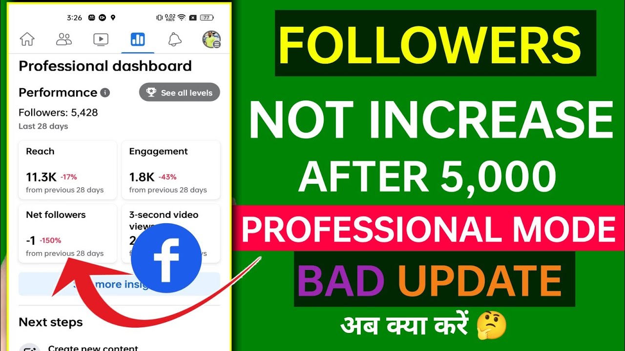 Facebook professional mode followers not increase | Followers not ...