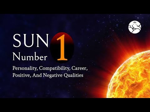Know About your Birth Number 1 # Personality Traits - YouTube