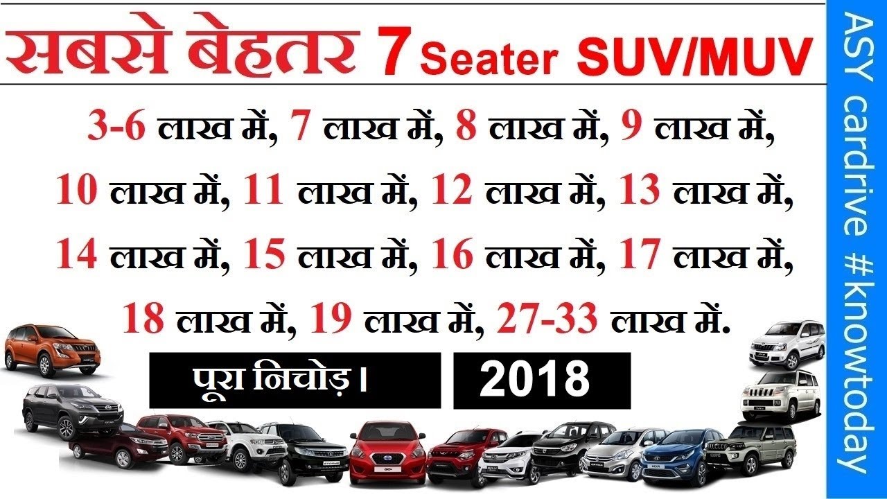 Best 7 Seater SUV/MUV in india 2018 | best suv/muv from 3 to 33 lakhs ...