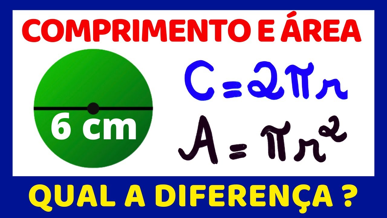 đ±tudo Que Precisa Saber Para Calcular A Ărea E O Comprimento Do CĂrculo