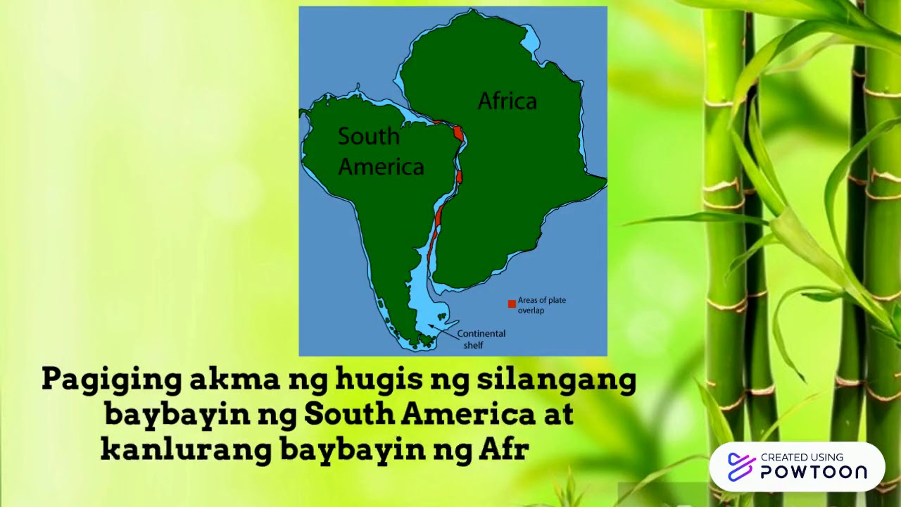 mga teorya sa pagbuo ng kapuluan ng pilipinas 2 - YouTube