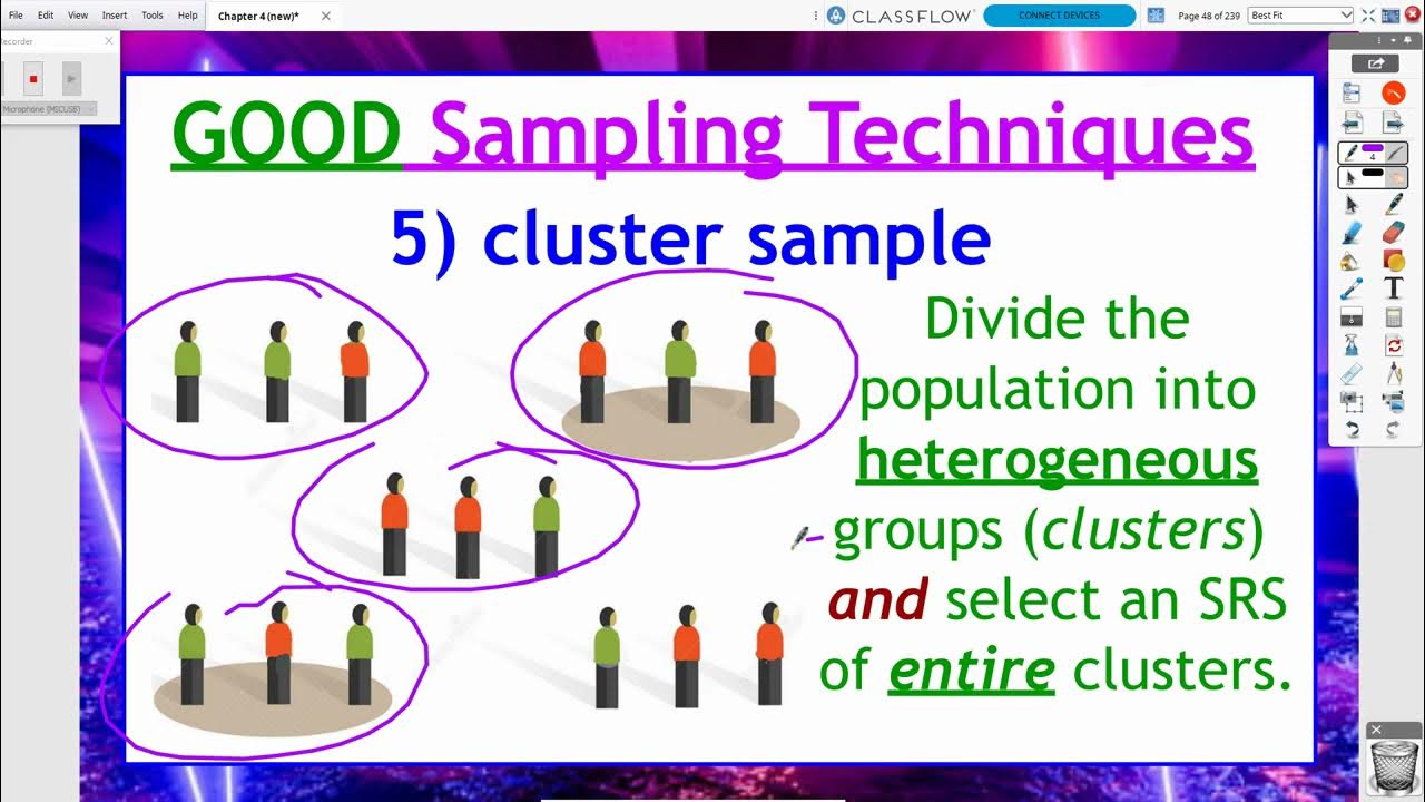 AP Statistics: Chapter 4, Video #3 - Other Good Sampling Techniques ...