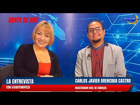 El nombre propio como generador de confianza en el otro: La Entrevista ...