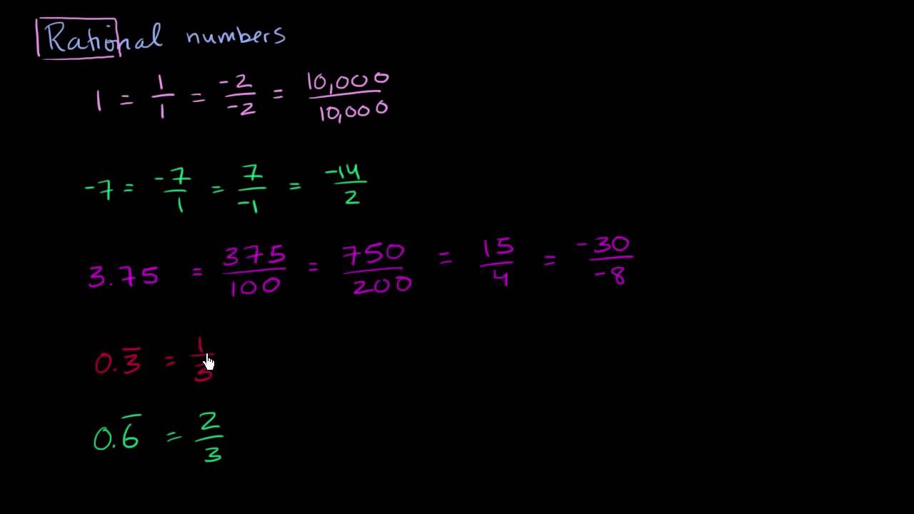 Introduktion til rationale og irrationale tal - YouTube