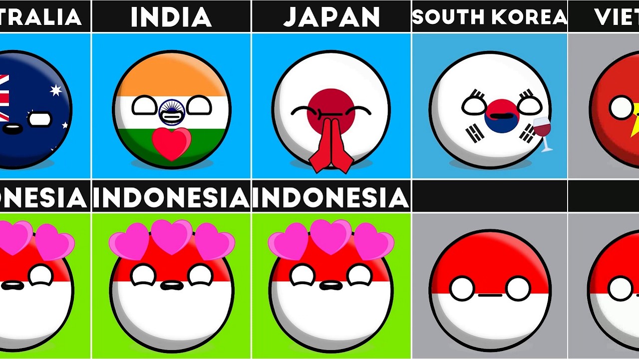 Who Do Indonesians Love 💖 [Countryballs] - YouTube