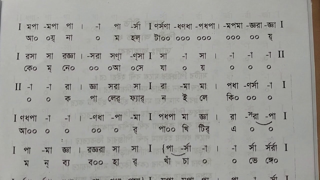 খাঁচার ভিতর অচিন পাখি, লোক সঙ্গীত স্বরলিপি।Khachar vitor achin pakhi ...