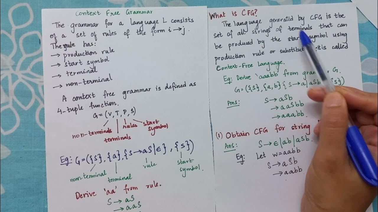 Context Free Grammar| Context Free Language| Introduction - YouTube