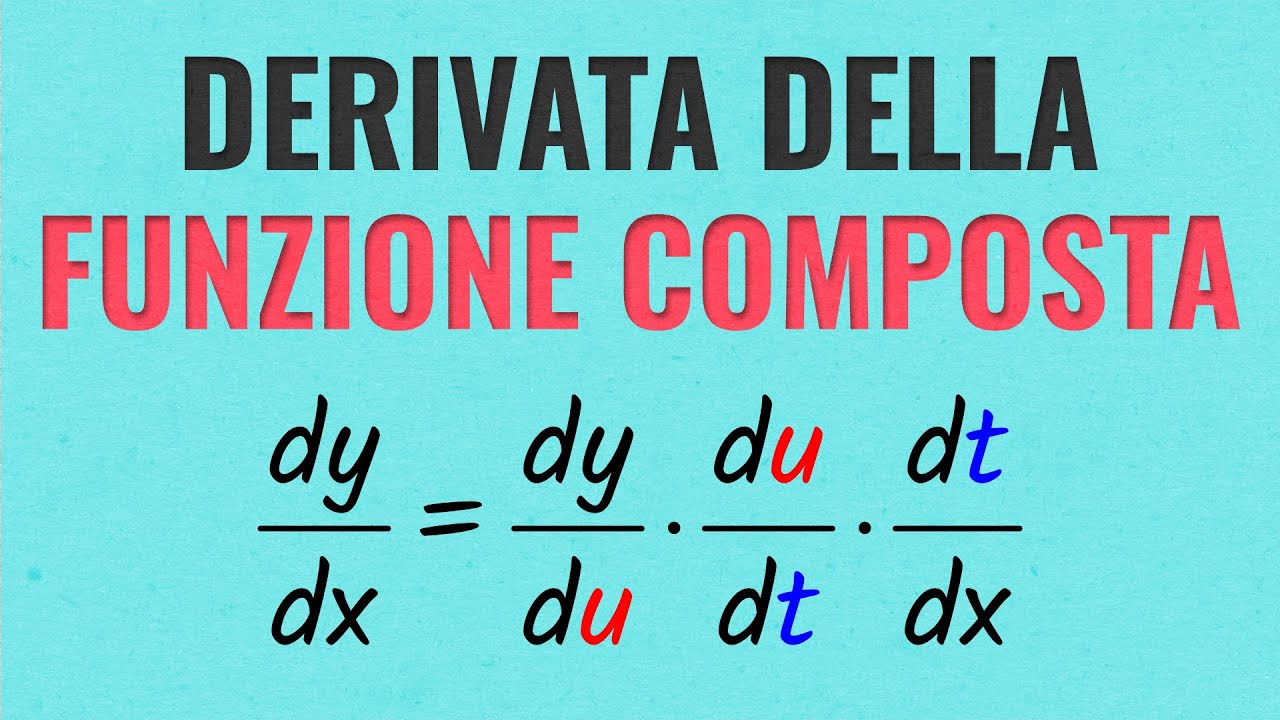 Derivate di FUNZIONI COMPOSTE - Regola della Catena - YouTube