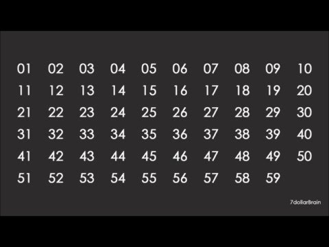 60 Seconds Timer 1-60