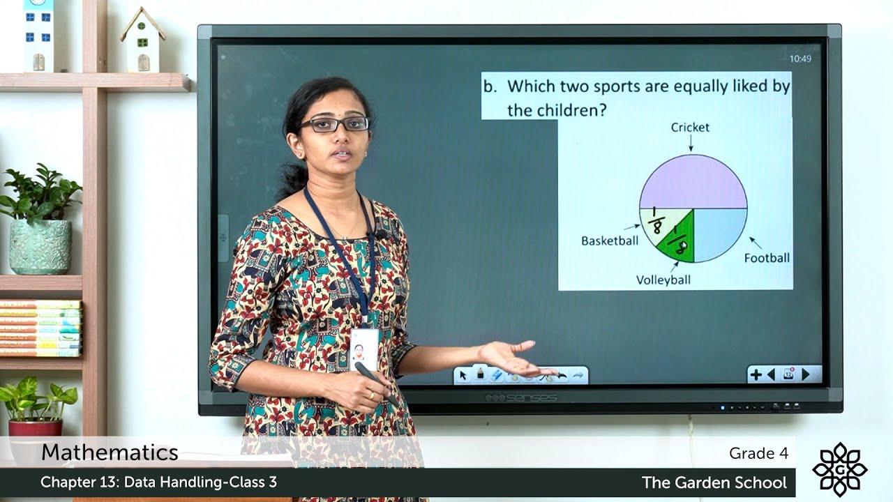 Grade 4 Mathematics Chapter 13 Class 3 Pie Chart - YouTube